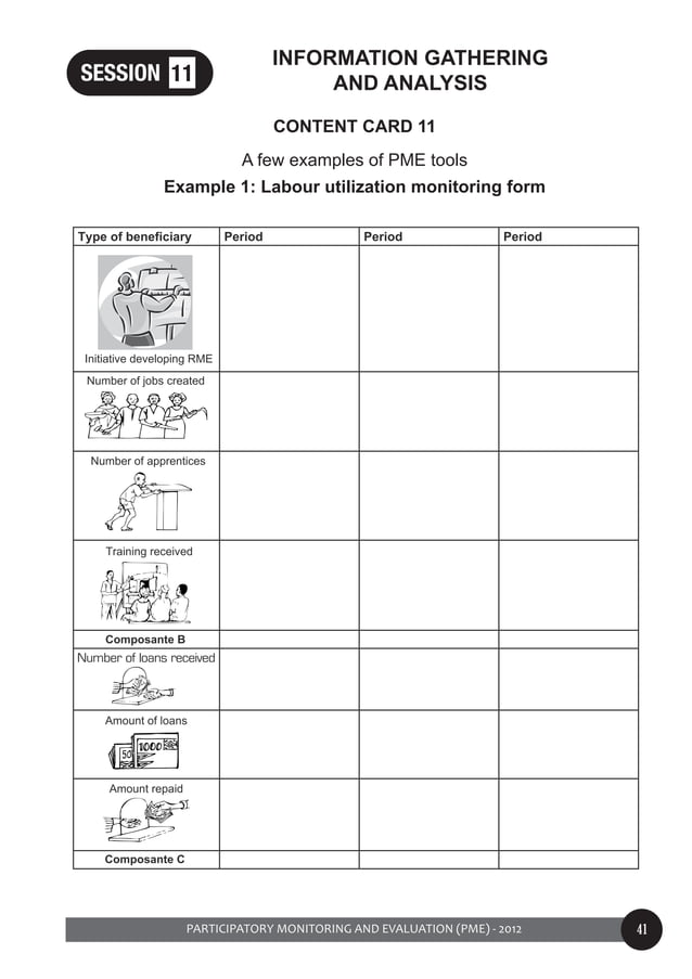 Introduction to Participatory Monitoring-Evaluation | PDF