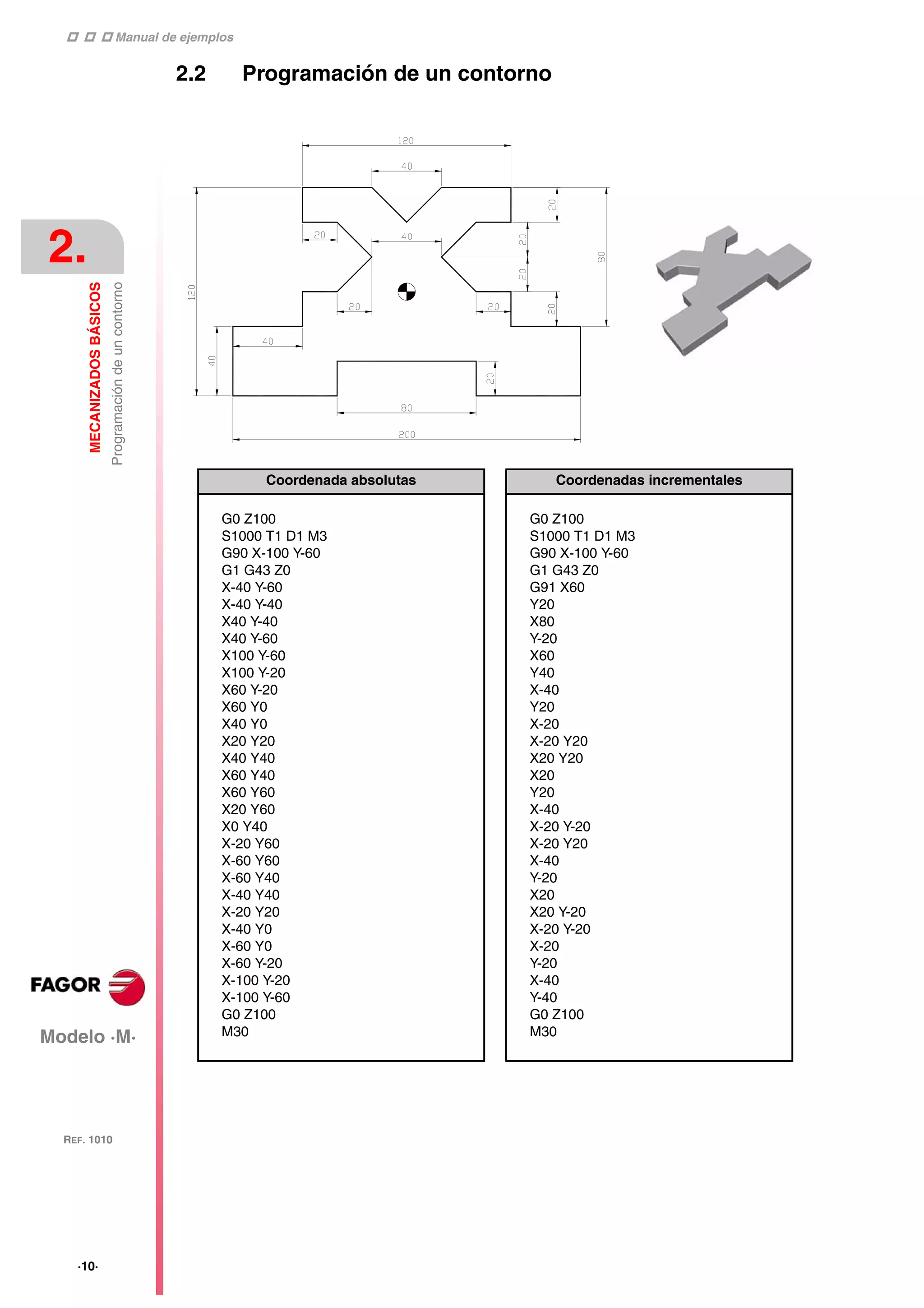 MANUAL TUTORIALES CNC.pdf