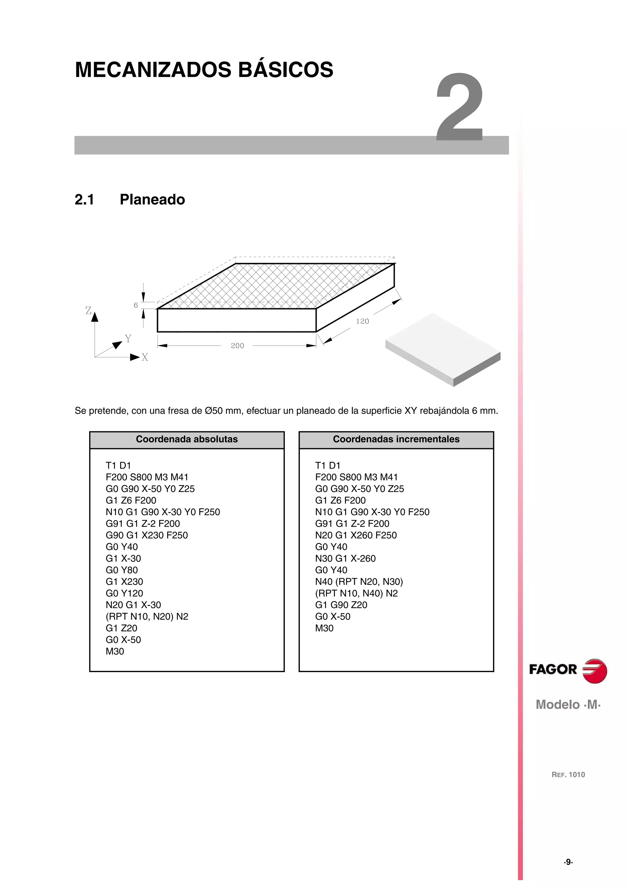 MANUAL TUTORIALES CNC.pdf