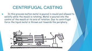 Manufactring technology | PPT
