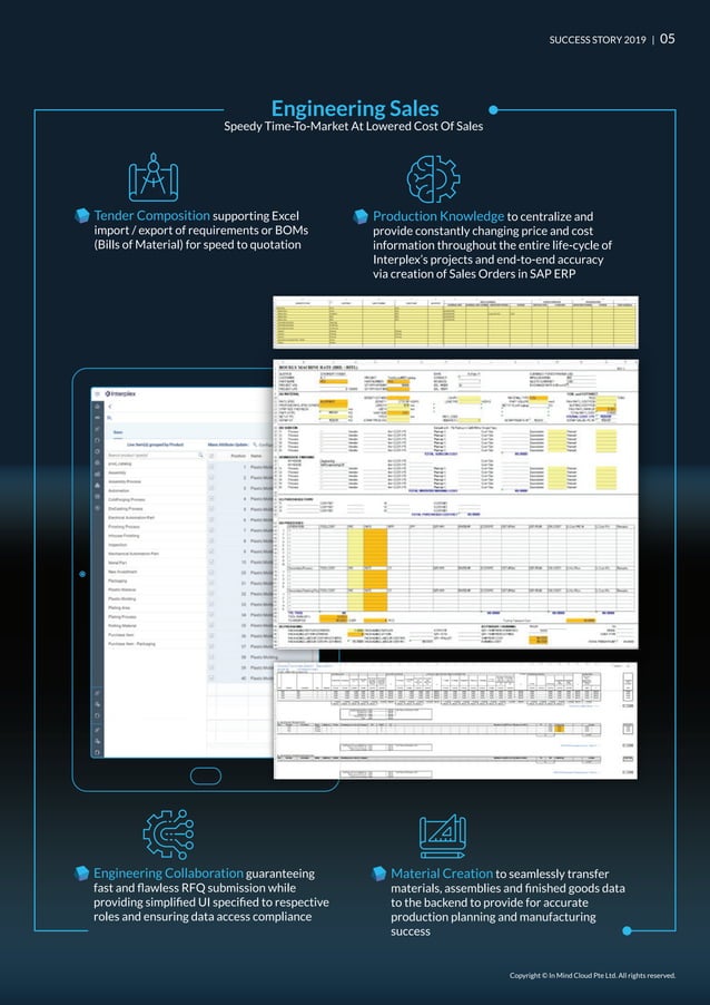 Manufacturing x - Success Story 2019 - Interplex | PDF | Free Download