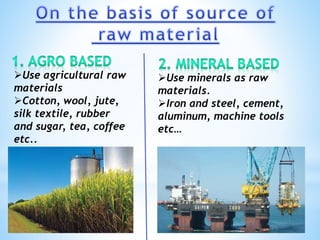 Agro Based Industries Raw Materials