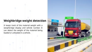 AI video anaytics software for manufacturing to monitor the security ...