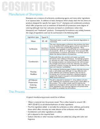 Toiletries Industry Case Study: Manufacturing Shampoos | PDF