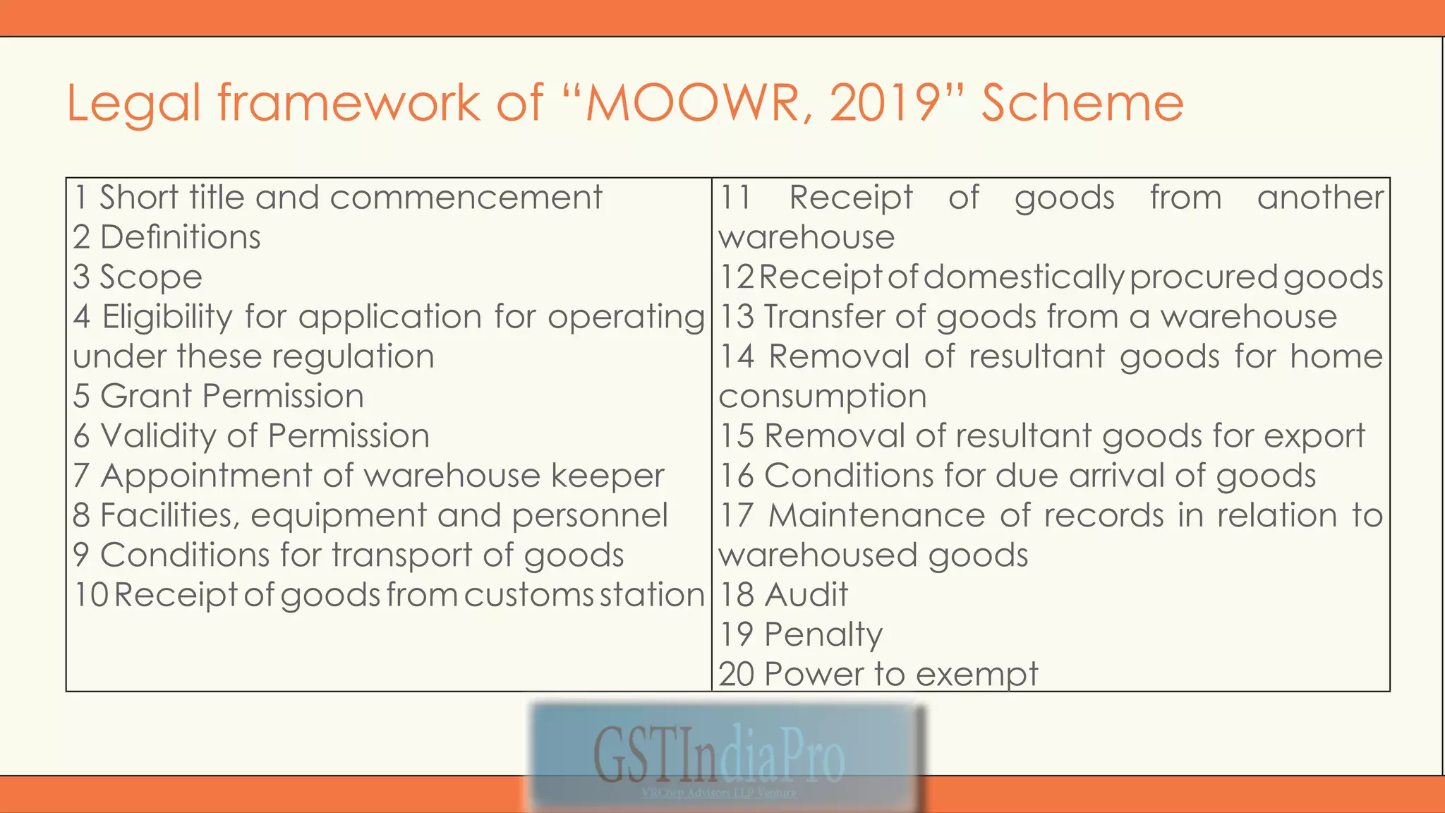 Manufacture and other operations in warehouse regulations 2019(moowr ...