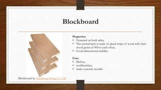 Manufactured boards | PPTX