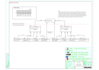 MANUFACTURE DRAWING 220V DC SYSTEM.pdf