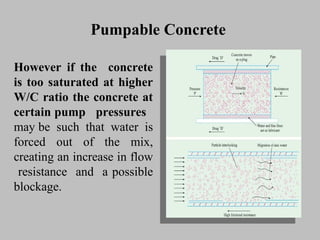 Manufacture of Concrete by various processes | PDF