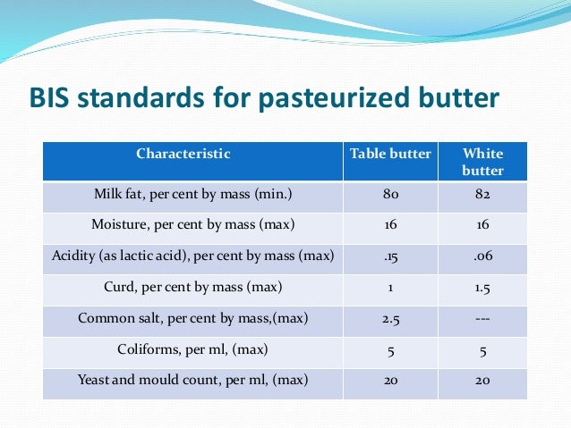 Manufacture of dairy products