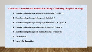 manufacture of drugs - License. Drugs and cosmetic act 1940 and rules ...