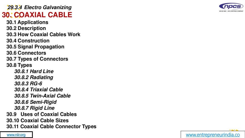 Manufacture of Electrical Cables, Wire and Wire Products Handbook | PPT