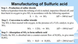 Manufacture of manufacturing of single superphosphate and triple ...