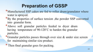 Manufacture of manufacturing of single superphosphate and triple ...