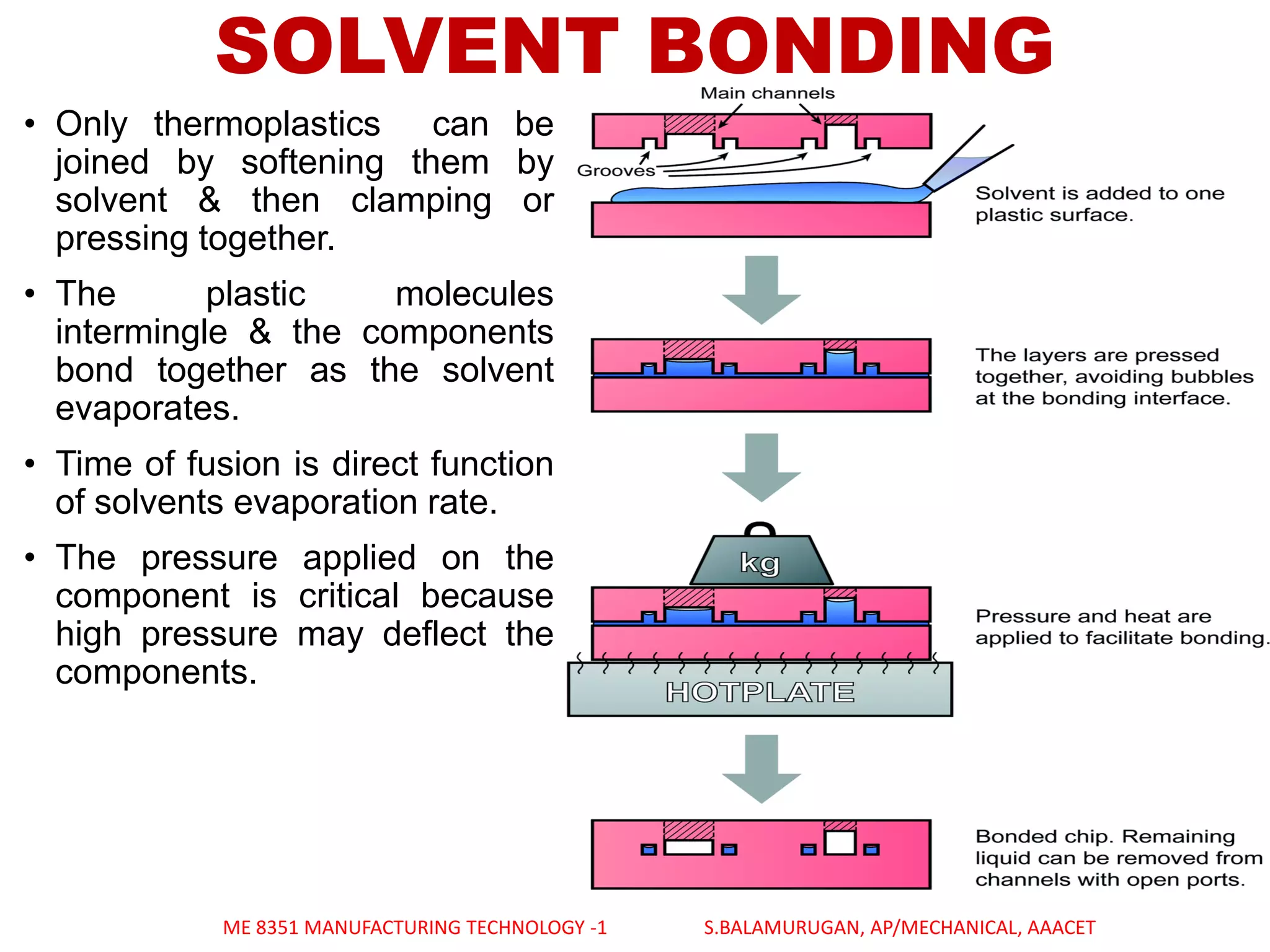 Manufacture of plastic components | PDF