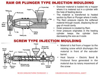 Manufacture of plastic components | PDF