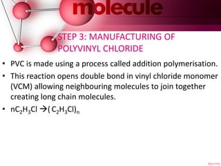 Manufacture of polyvinyl chloride | PPTX