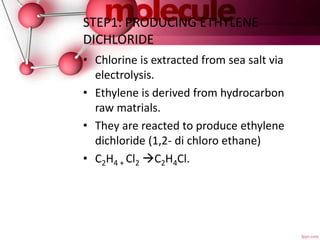 Manufacture of polyvinyl chloride | PPTX