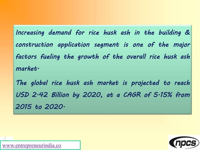 Manufacture of Value Added Products from Rice Husk (Hull) and Rice Husk ...
