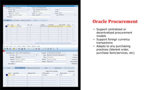 manufacture process draft.pptx