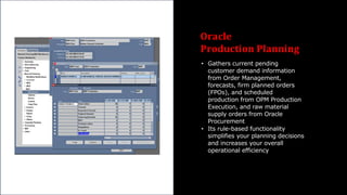 manufacture process draft.pptx