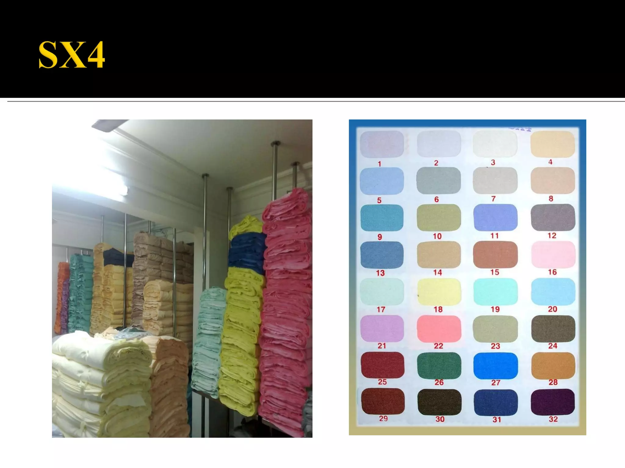 HABIB TEXTILE FABRIC DETAIL | PPT