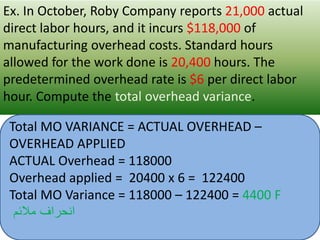 Manufacturinf overhead variance | PPT