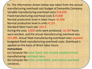 Manufacturinf overhead variance | PPT