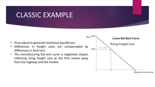 Manufacturing | PPTX
