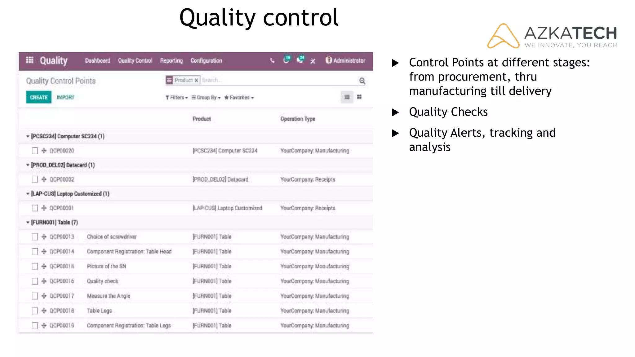 Manufacturing management solution | PPTX | Logistics | Business