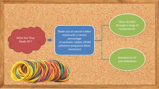 RUBBER BAND | PPT