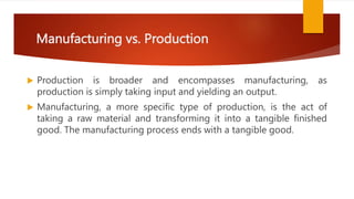 MANUFACTURING.pptx