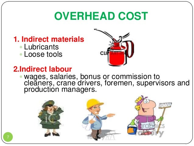 Manufacturing account