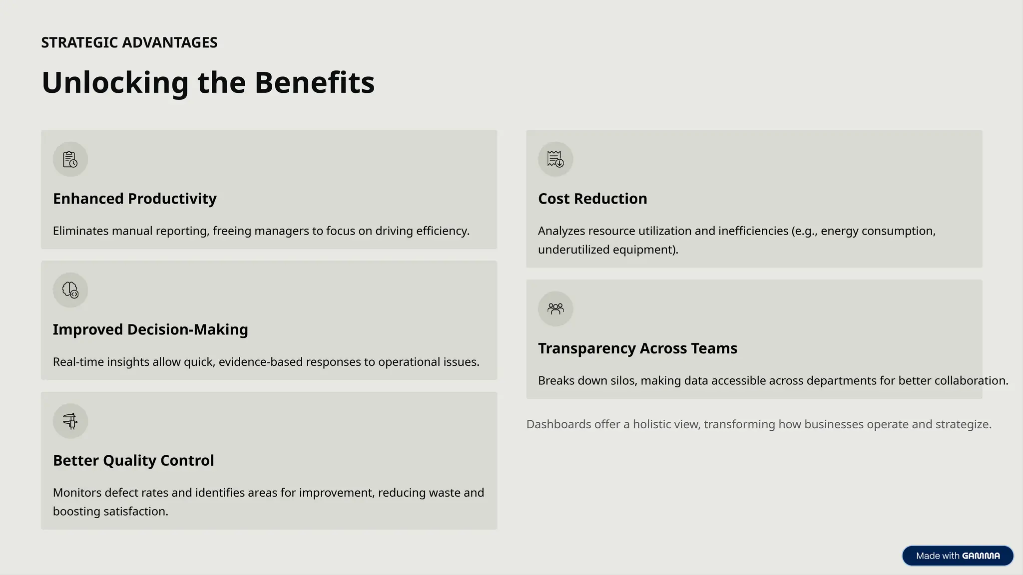 Manufacturing-Dashboard-Transforming-Data-into-Actionable-Insights.pptx