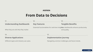 Manufacturing-Dashboard-Transforming-Data-into-Actionable-Insights.pptx