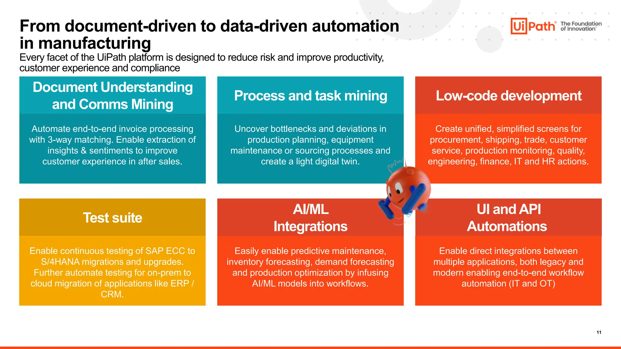 UiPath manufacturing technology benefits and AI overview | PPT