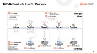UiPath manufacturing technology benefits and AI overview | PPT