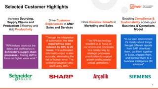 UiPath manufacturing technology benefits and AI overview | PPT