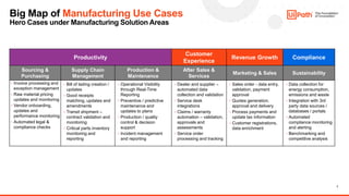 UiPath manufacturing technology benefits and AI overview | PPT