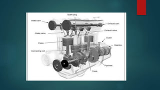 Manufacturing of-engine | PPTX