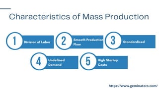 Manufacturing order-mass-production | PPT