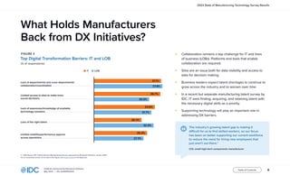 Manufacturing-Tech-Survey-Results-US50602523-IB.pdf