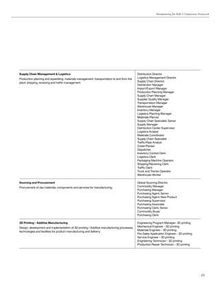 Manufacturing Job Skills and Competencies Framework | PDF