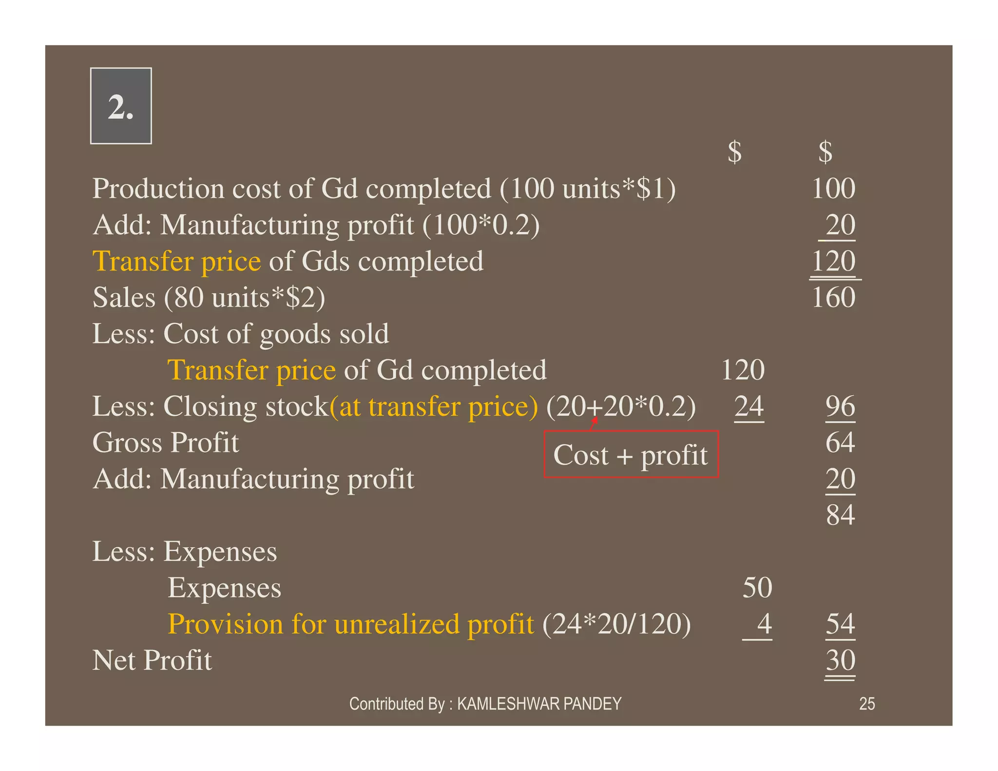 Manufacturing accounts | PDF