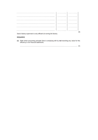 MANUFACTURING ACCOUNTS PRACTICE QUESTIONS.pdf