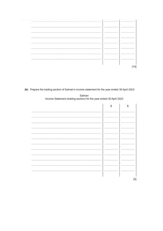 MANUFACTURING ACCOUNTS PRACTICE QUESTIONS.pdf
