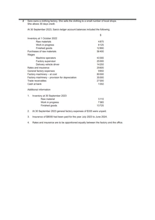 MANUFACTURING ACCOUNTS PRACTICE QUESTIONS.pdf