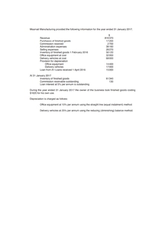 MANUFACTURING ACCOUNTS 2 PRACTICE QUESTIONS .pdf