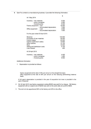 MANUFACTURING ACCOUNTS 2 PRACTICE QUESTIONS .pdf