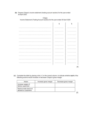 MANUFACTURING ACCOUNTS 2 PRACTICE QUESTIONS .pdf