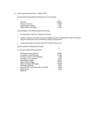 MANUFACTURING ACCOUNTS 2 PRACTICE QUESTIONS .pdf